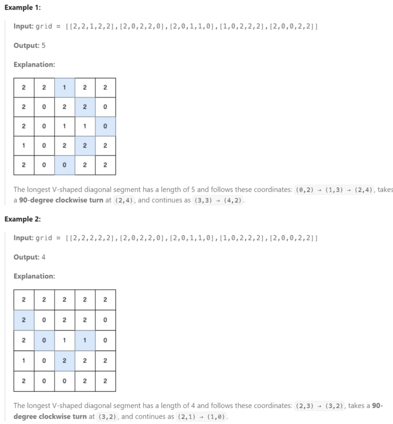 3459. Length of Longest V-Shaped Diagonal Segment - Dev Path for CC